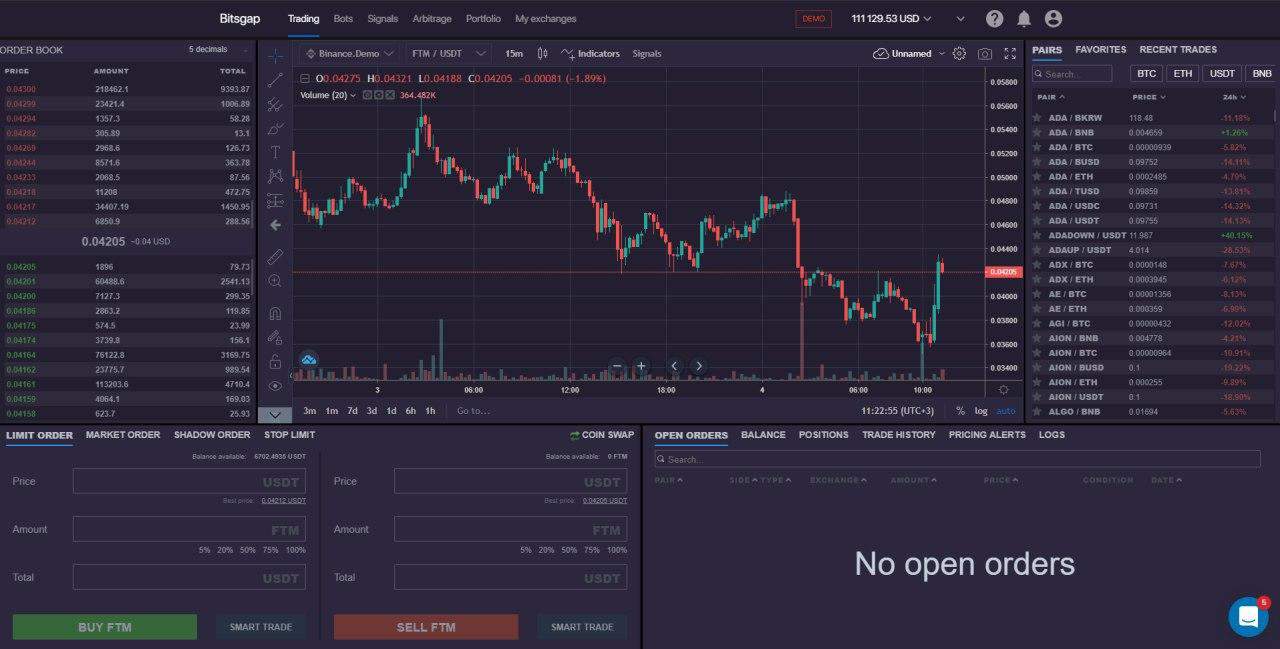 Bitsgap Review - Must Read (December 2025)