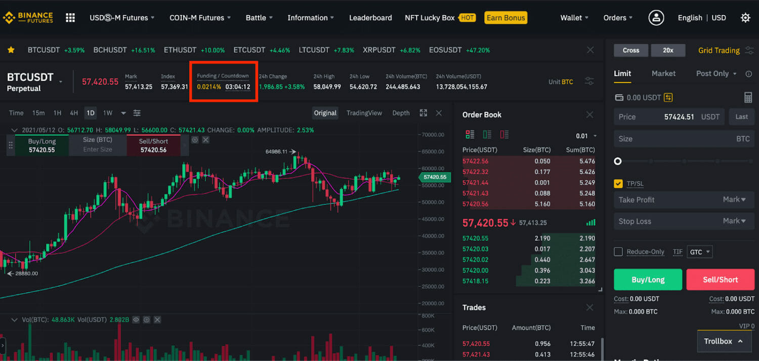 A Guide to Binance Futures Trading 2025 - CoinCodeCap