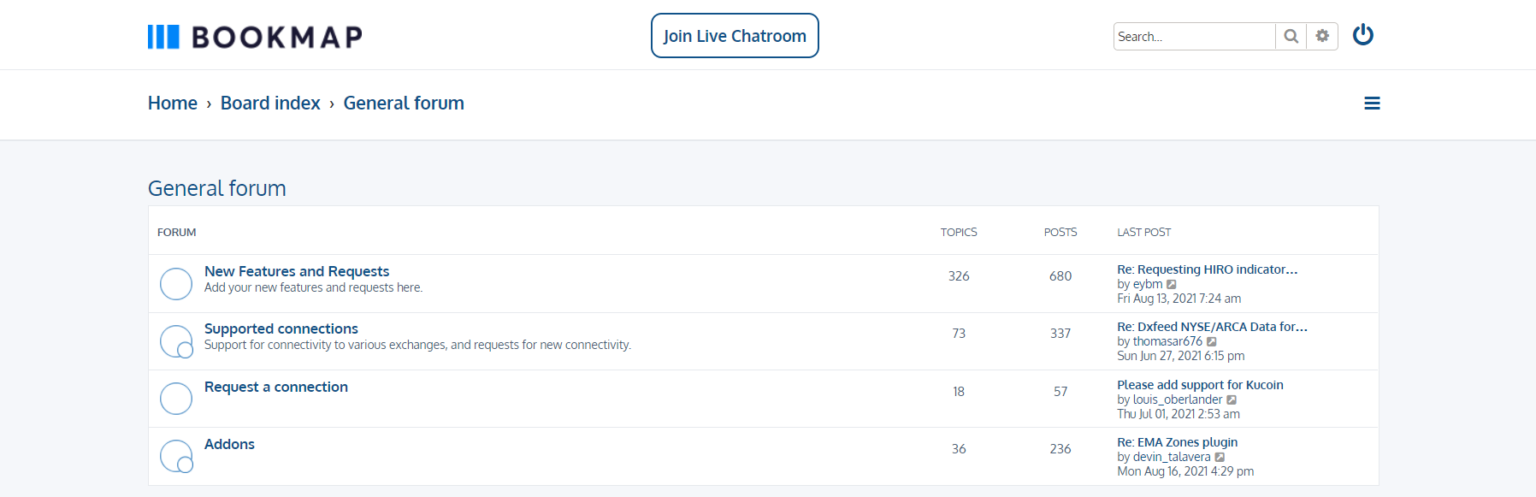 Bookmap Review - Best Trading Software? 2025 - CoinCodeCap