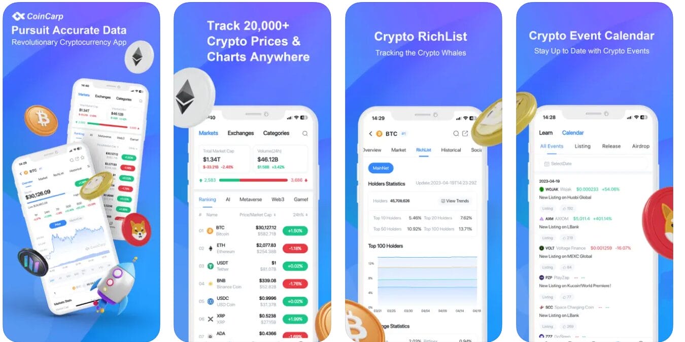 7 Best Crypto News and Analysis Apps (December 2025) - CoinCodeCap