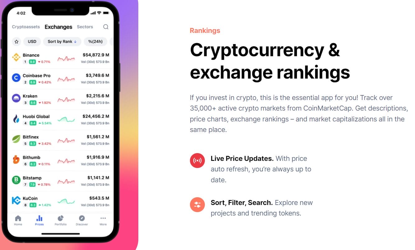 7 Best Crypto News and Analysis Apps (December 2025) - CoinCodeCap