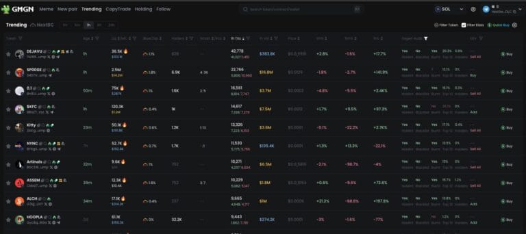 10 Best Crypto DEX Aggregator (November 2025) - CoinCodeCap