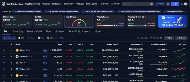 8 Platforms to Discover New Coin Listings for Trading - CoinCodeCap